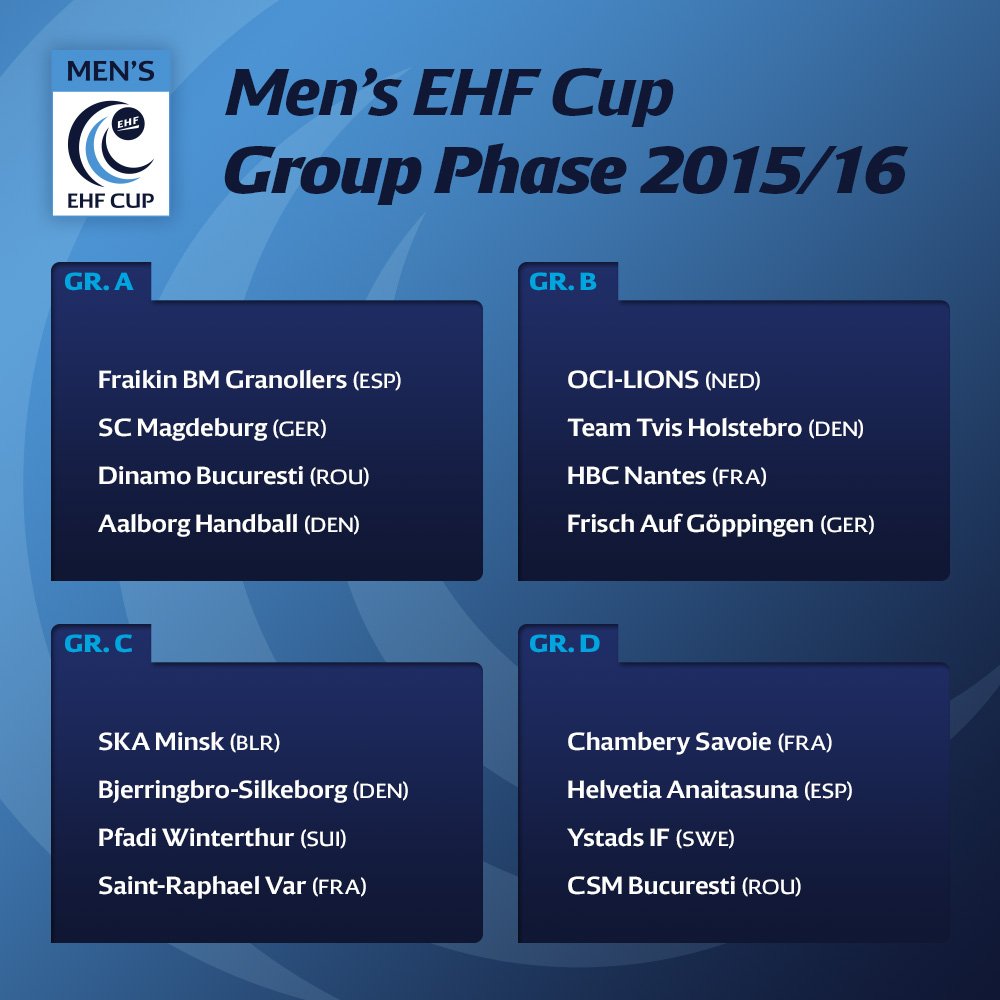 Modstandere i gruppespillet EHF Cup - Flammen Modstandere i gruppespillet EHF Cup - Flammen